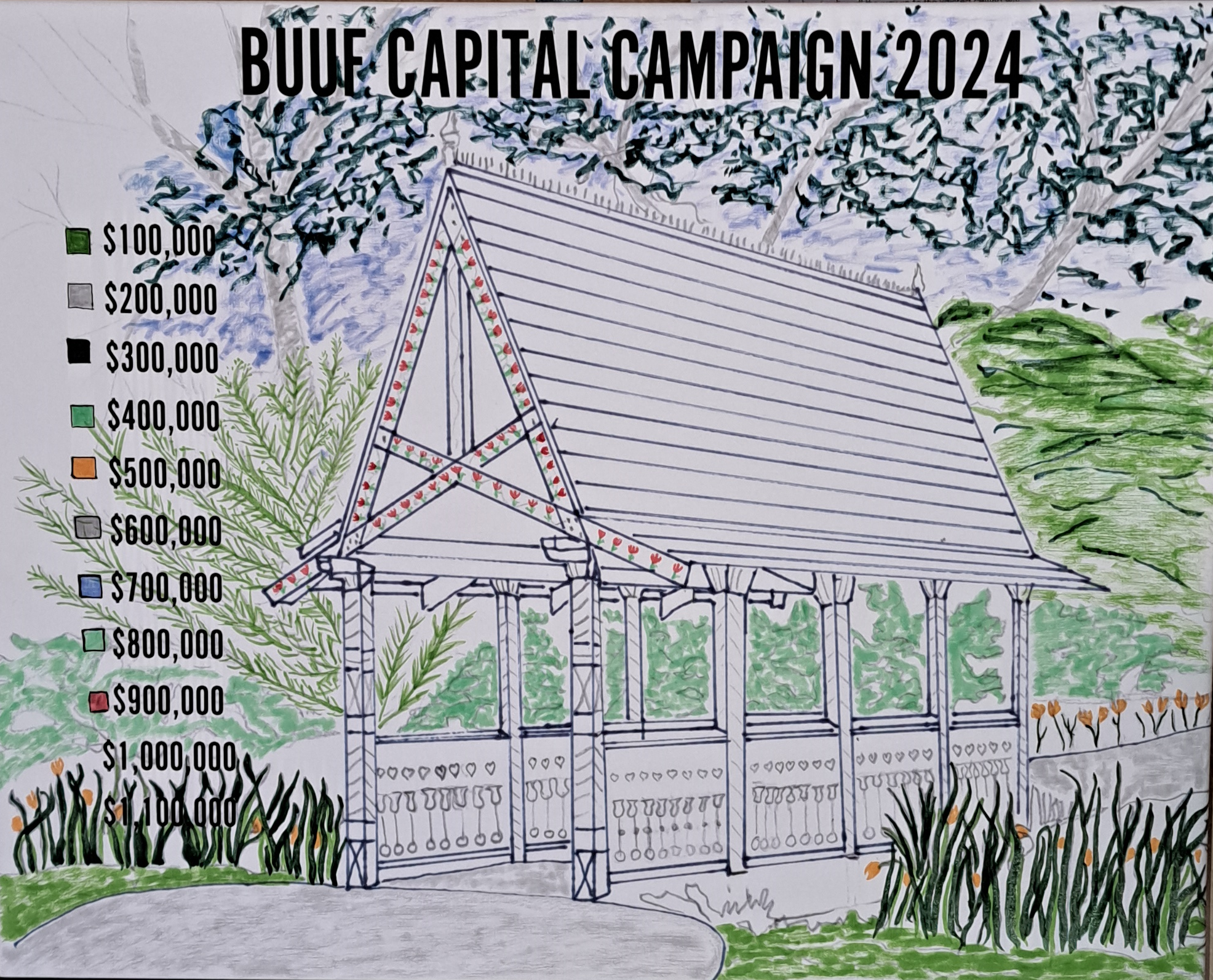 “Building a New Way”: Capital Campaign 2024 – Boise Unitarian ...